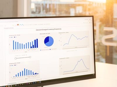 Power BI - pi-System GmbH